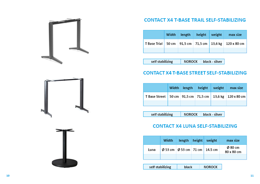 Table bases Smart Level Design - Smart Level Design