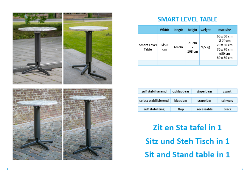 Onderstellen Smart Level Design - Smart Level Design